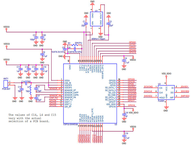 Architecture of LX6 Processor and the Organization of Dual-core 30-pin ...