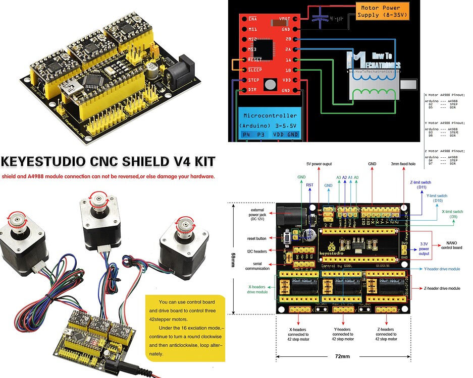 Keyestudio CNC Shield V4.0 Board For Arduino Nano ==--->> Is Anyone Using This ? - Motors ...