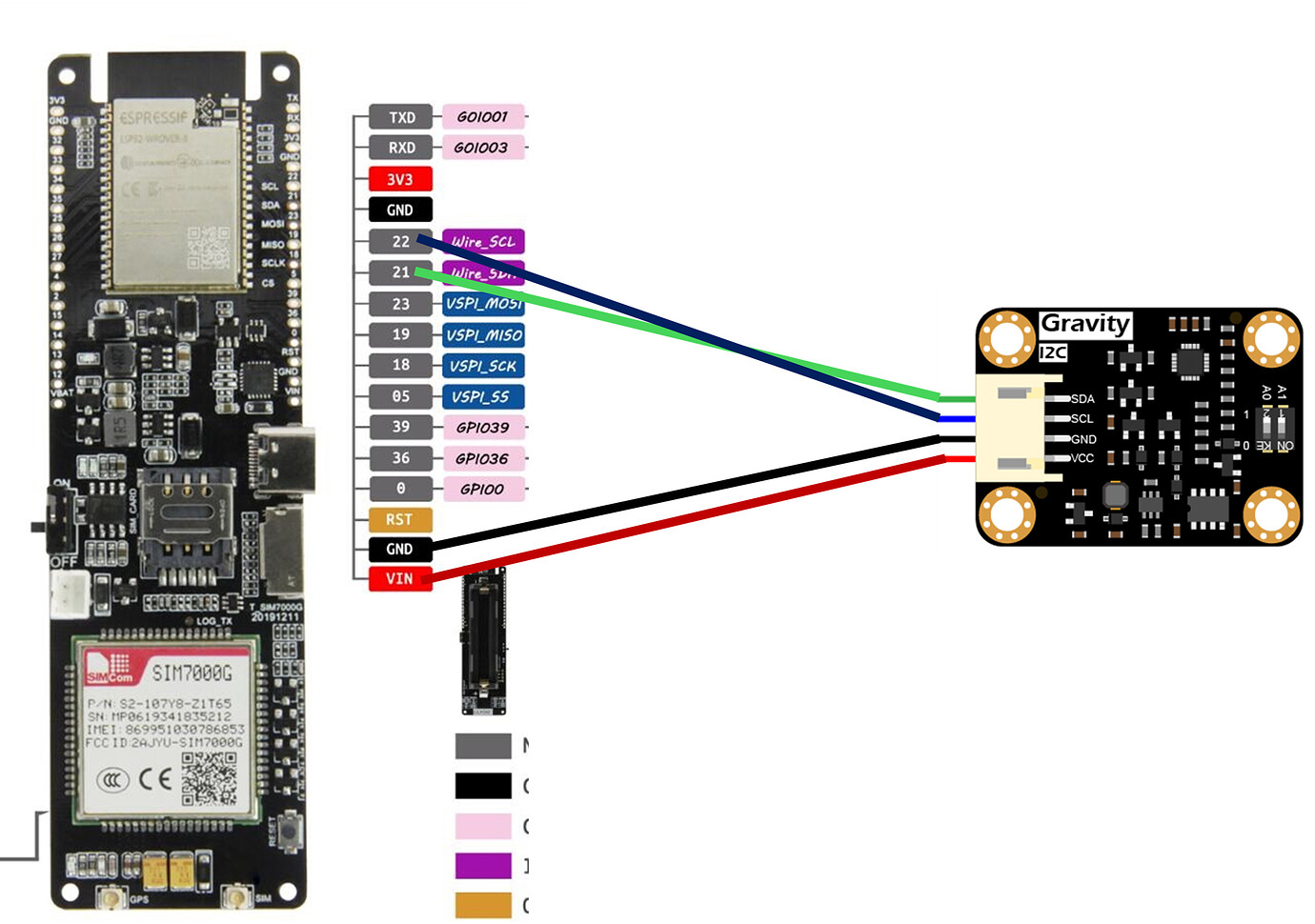Problem with the SDA and SCL on LilyGO TSIM 7000G - ENS160 + BME280 ...