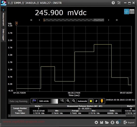 MCP4726 - 12 Bit I2C DAC Driver for ESP8266 Modules - Home Automation - Arduino Forum