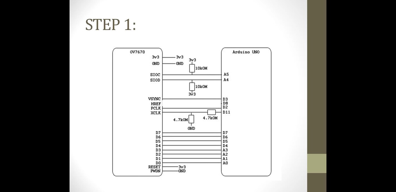 Do i need to use resistors to connect the OV7670 Camera to the Arduino ...