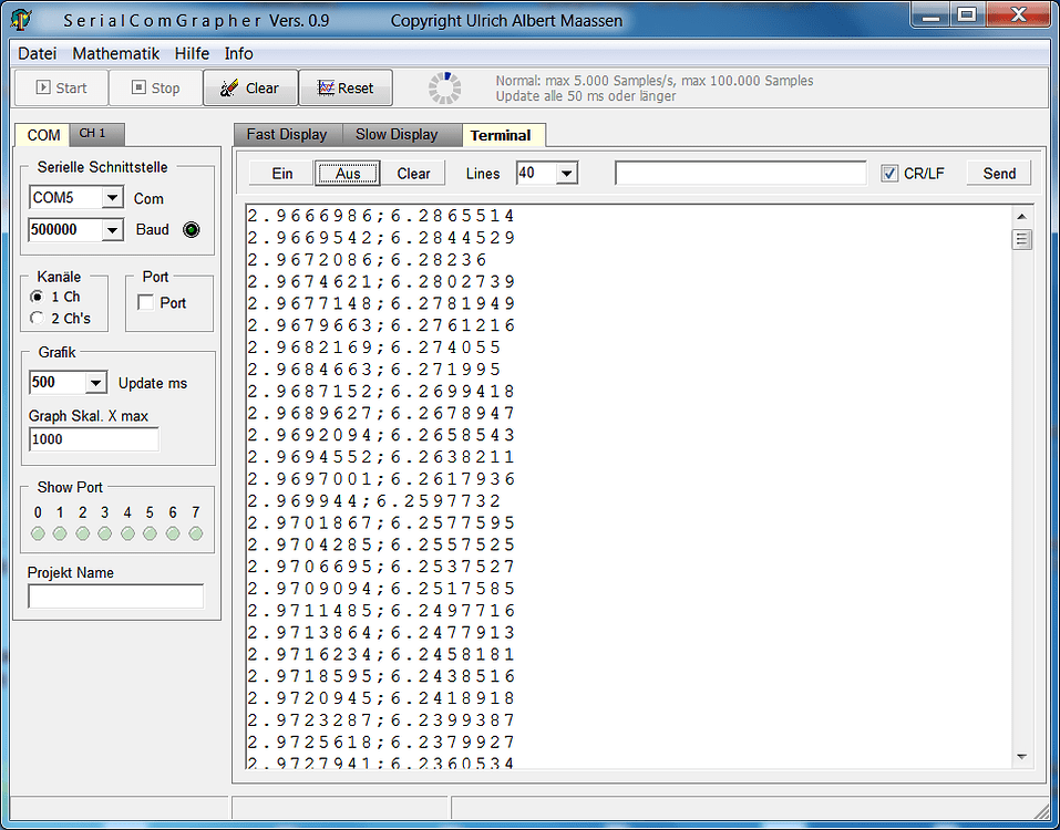 SerialComGrapher - Graphical Visualize Serial Data - Interfacing w ...