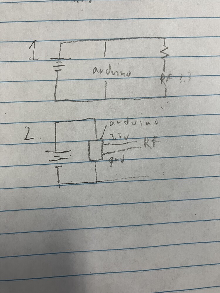 NRFL01+ problems - General Guidance - Arduino Forum