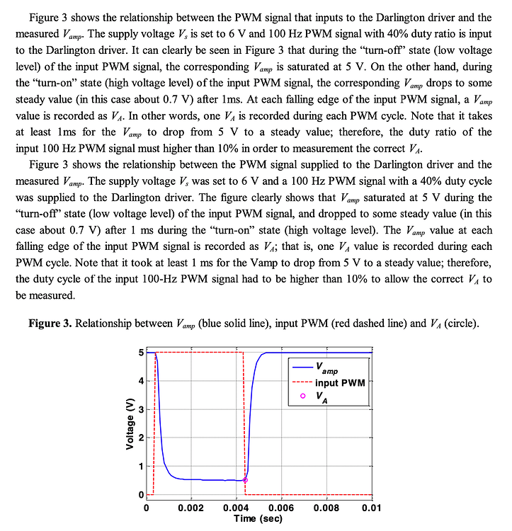Measuring amplitude of PWM signal in Arduino - Page 3 - Programming - Arduino Forum