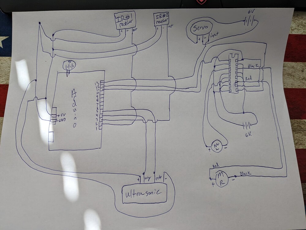 Coding Help! Project with IR, Servo, DC motors and ultrasonic ...