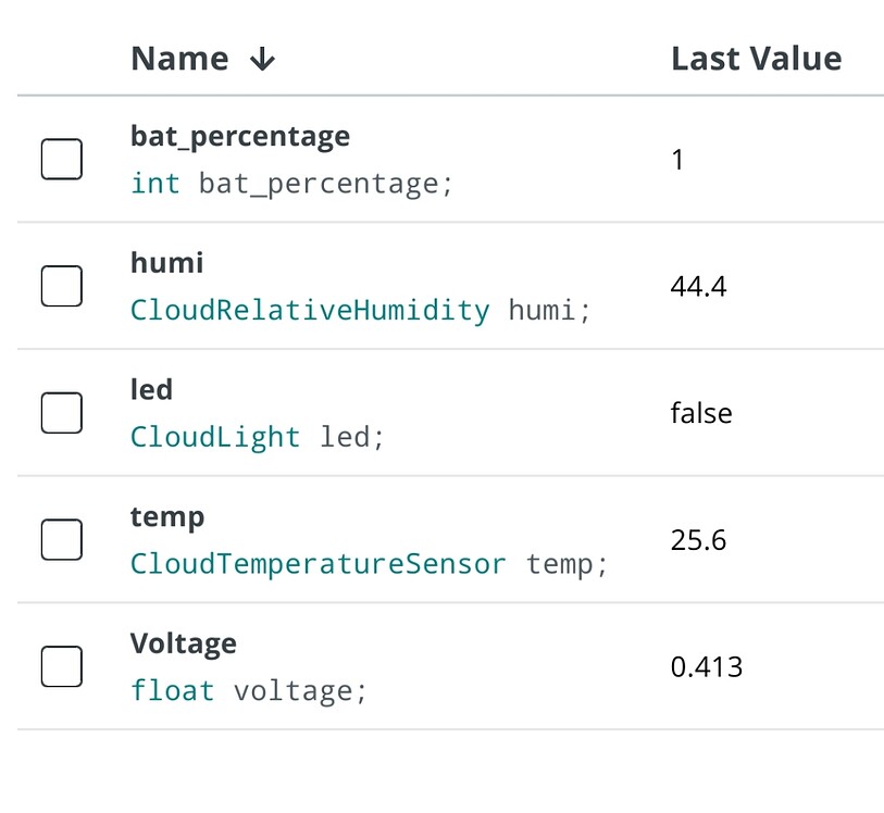 DHT22 problem with code - Page 2 - Programming - Arduino Forum