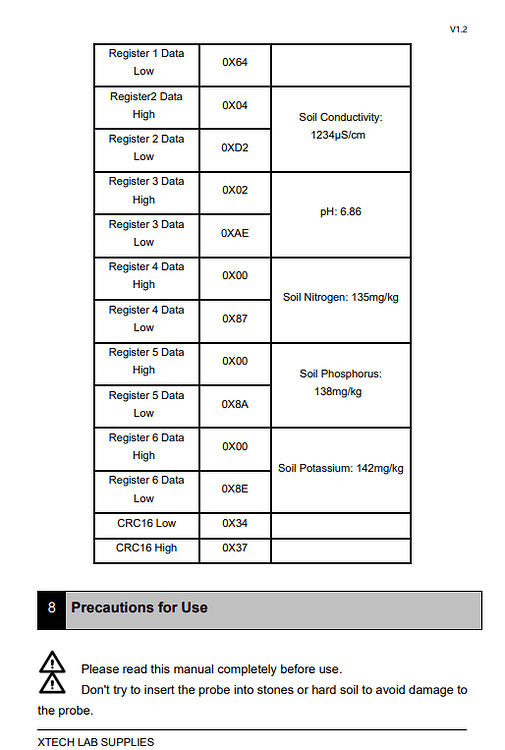 7 in one multiparameter soil sensor with esp32 - Sensors - Arduino Forum