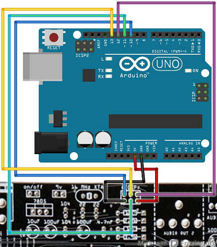nothing in dmesg - IDE 1.x - Arduino Forum
