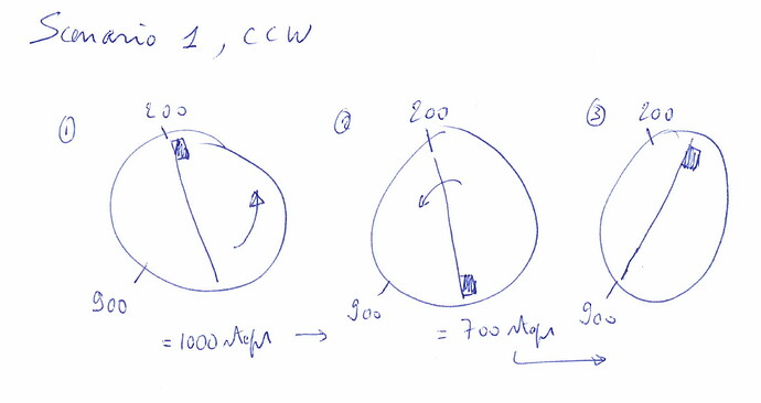 An attempt at algorithm creation - General Guidance - Arduino Forum An attempt at algorithm creation - General Guidance - Arduino Forum