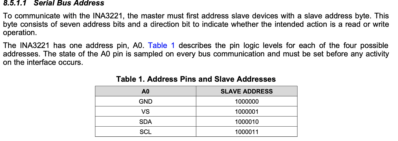 INA3221 loses i2c communication when power supply is connected ...
