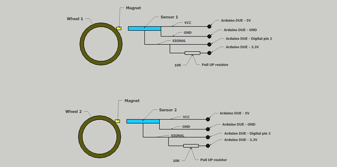 Reading 2 hall sensors on Arduino Due - Programming - Arduino Forum