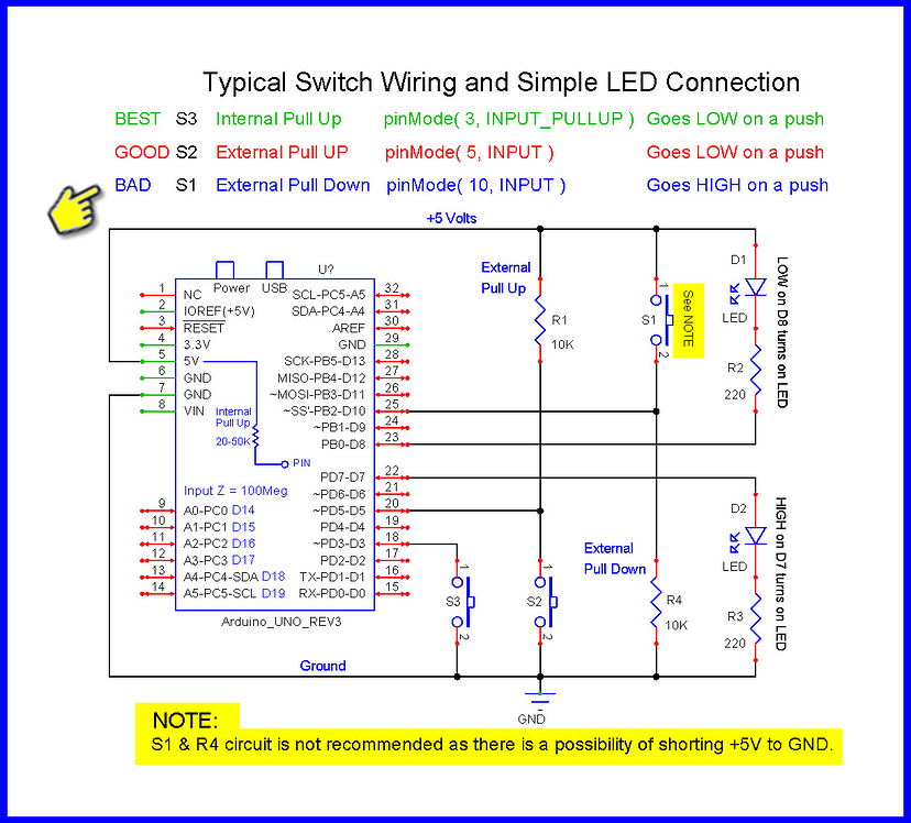 Push button controlling optocoupler weird behavior - Programming - Arduino Forum