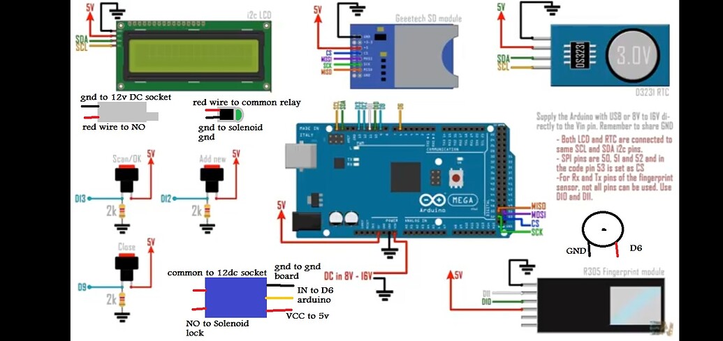 Program code for solenoid lock with relay and buzzer alarm code ...