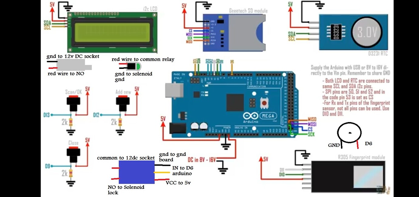 Program code for solenoid lock with relay and buzzer alarm code - General Guidance - Arduino Forum