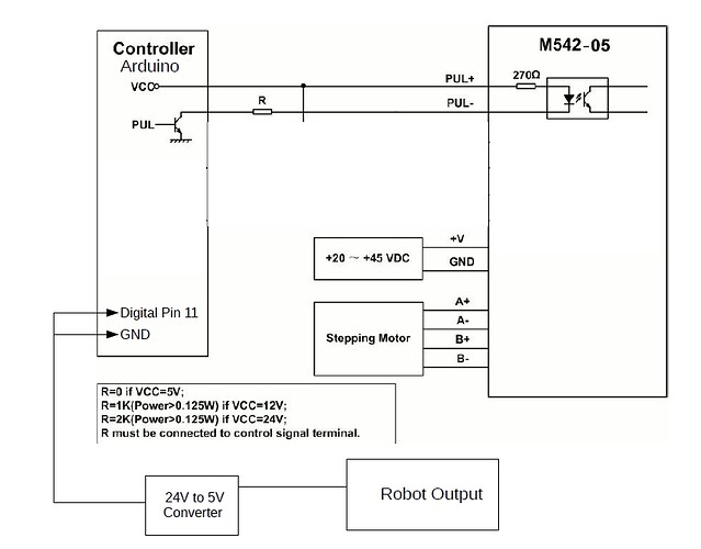 While loop problem - Programming Questions - Arduino Forum