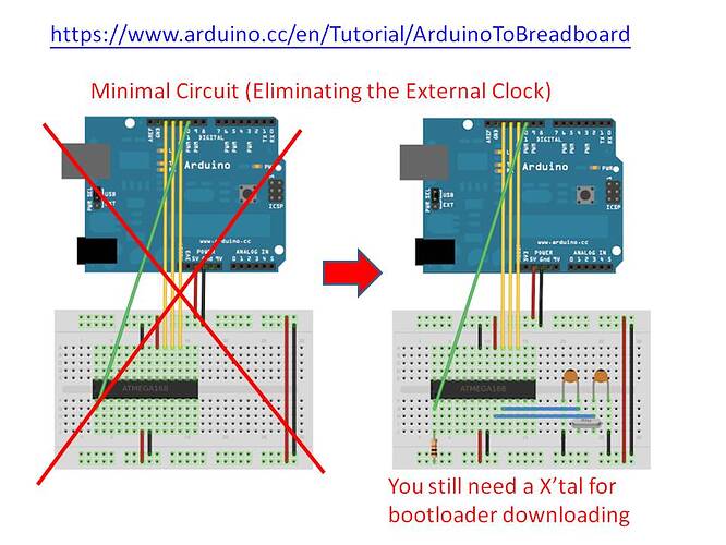 Arduino Uno R3 to burn 328P, 8MHz internal bootloader - Uploading - Arduino Forum