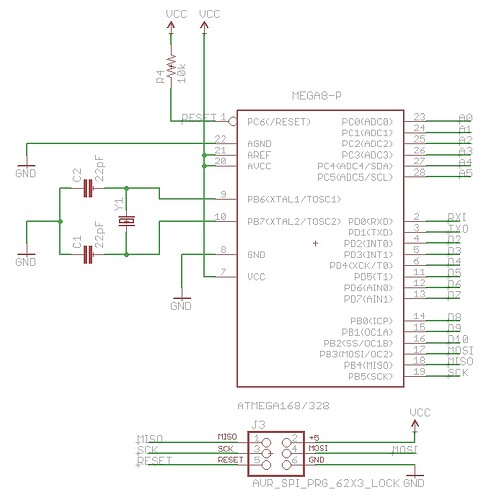 I want to use the Arduino IDE in my project but don't your Arduino ...