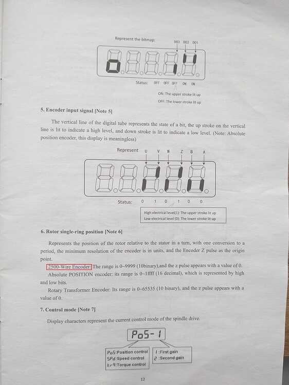 Absulote encoder - General Guidance - Arduino Forum