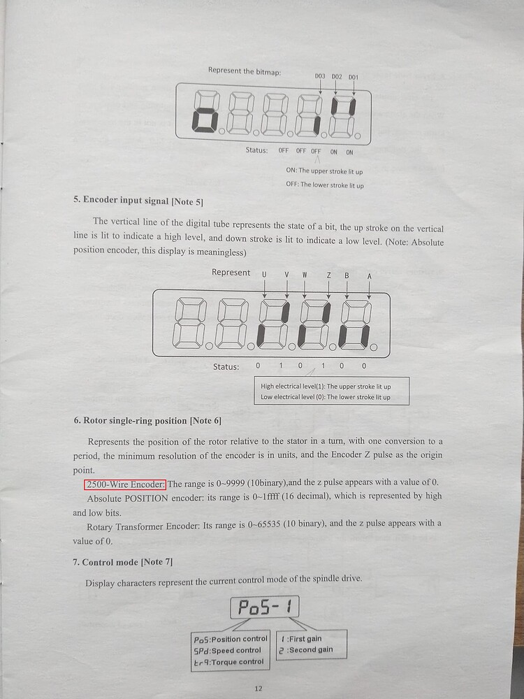 Absulote encoder - General Guidance - Arduino Forum