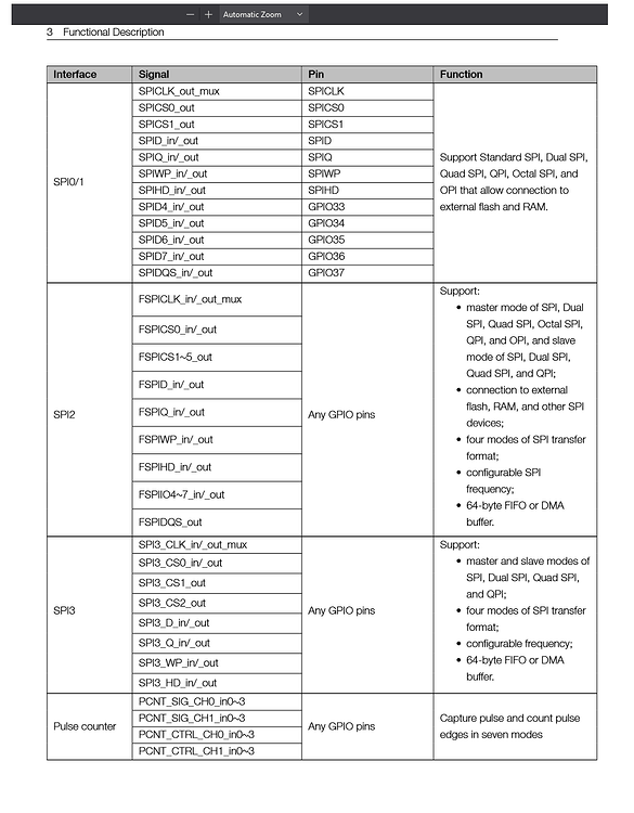 Esp32s S3 Devkitc 1 Hard Work General Guidance Arduino Forum