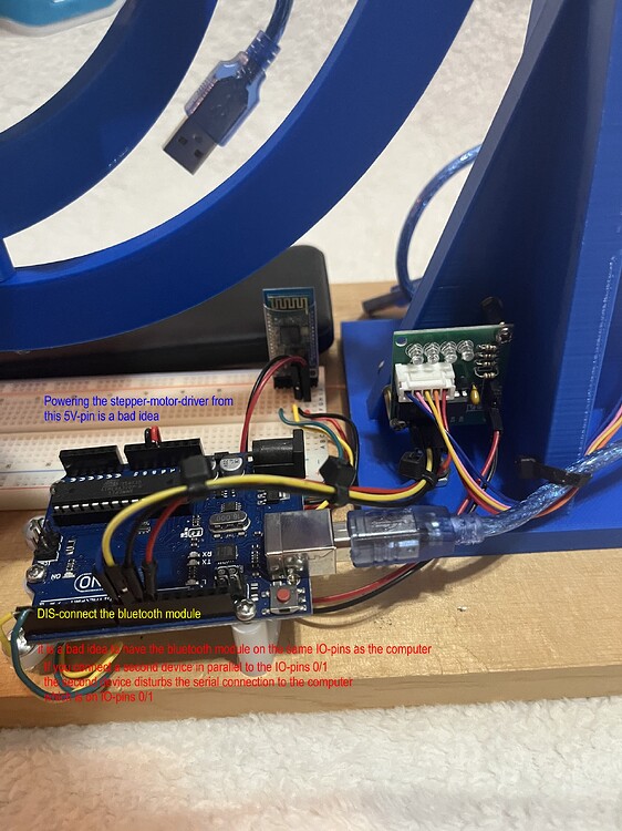 Need feedback on this code because I am trying to work a Stepper Motor 28BYJ-48 with this code ...