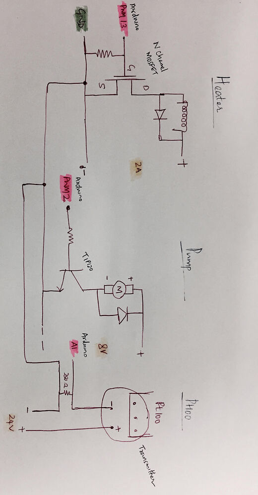 PID Temperature Control - Fault in input temperature readings ...