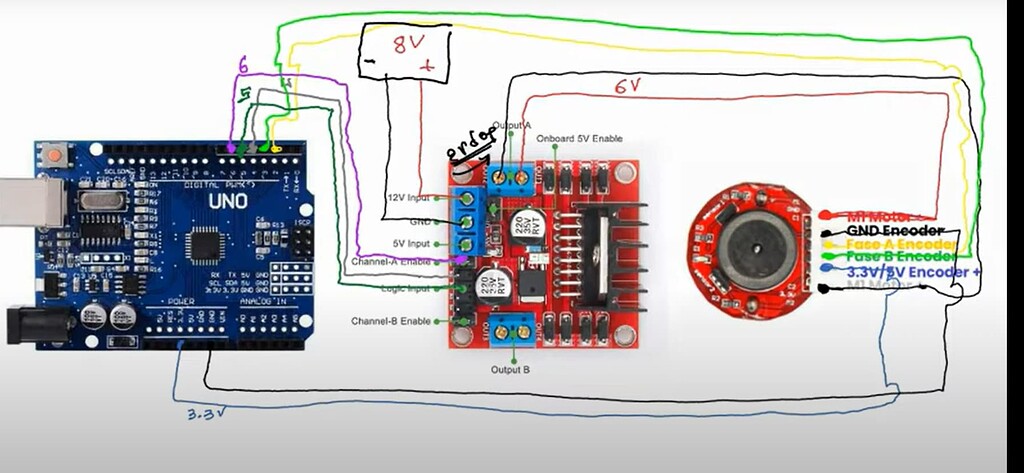 PID Speed Control Using Library - Motors, Mechanics, Power and CNC ...