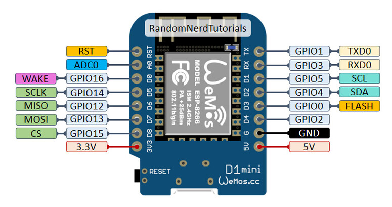 Problem with 5 Push-Buttons and one 10K Ohm Resistor! - General Electronics - Arduino Forum