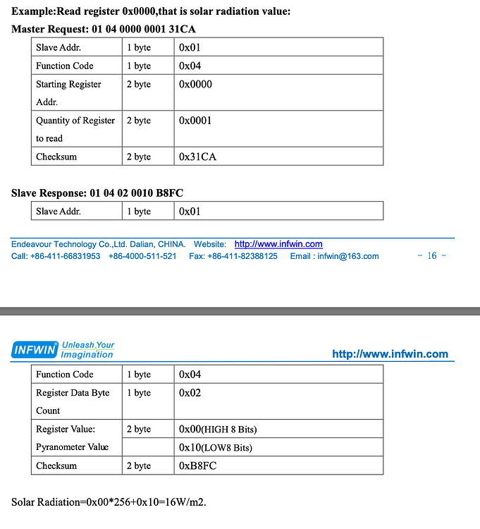 Assistance needed for a project involving an Arduino and pyranometer - Page 2 - Sensors ...