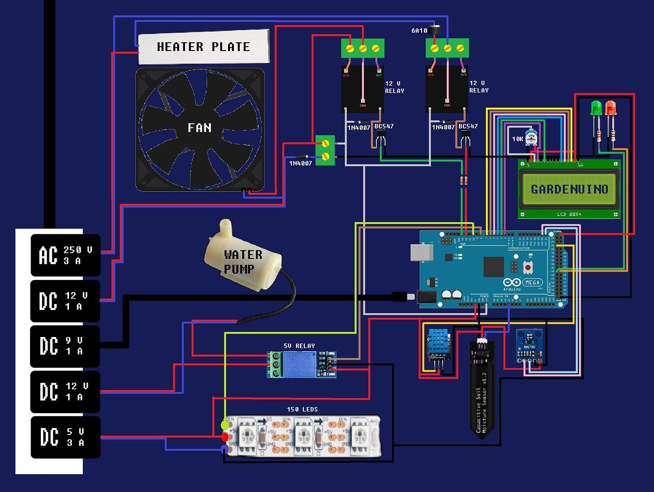 Random Characters in 20x4 LCD - Page 2 - Displays - Arduino Forum