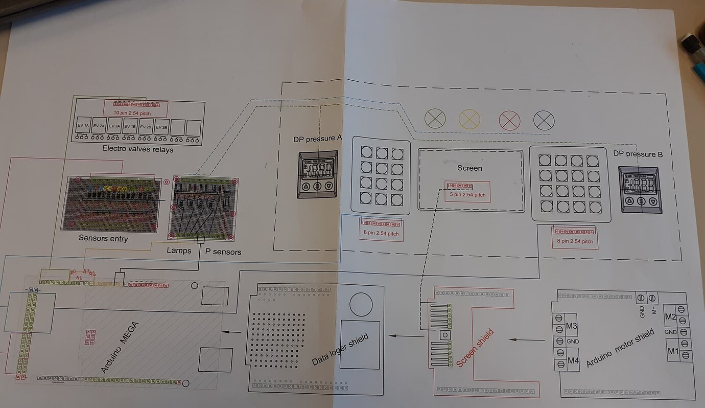 Shield compability with arduino MEGA, motor Shield , and 4DSystem ...