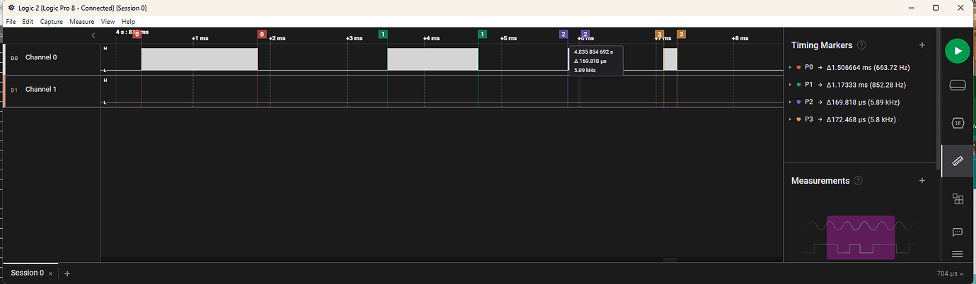 digitalWriteFast with UNO R4 - UNO R4 Minima - Arduino Forum