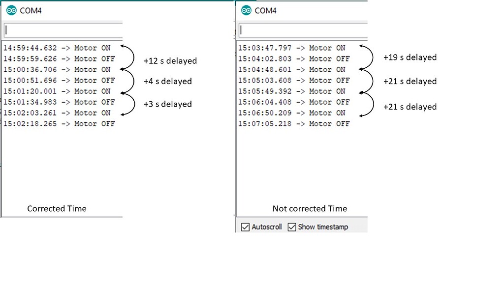 Adjusted sleep time for watchdog reset - Programming - Arduino Forum