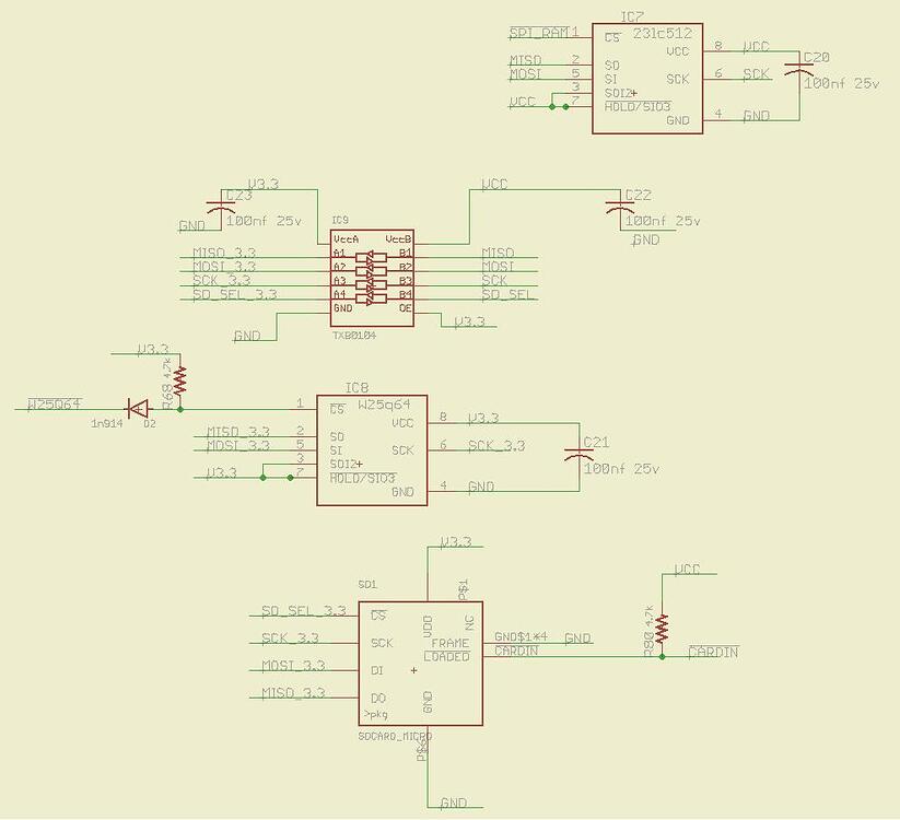 Arduino Uno with SPI (23lc1024 sram) returns always 255. First post ...