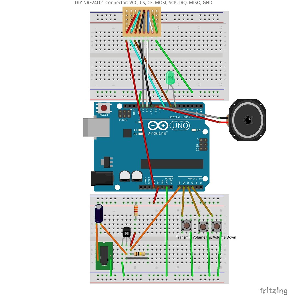 New Library: RF24Audio - Realtime Audio Streaming, Multicasting and ...