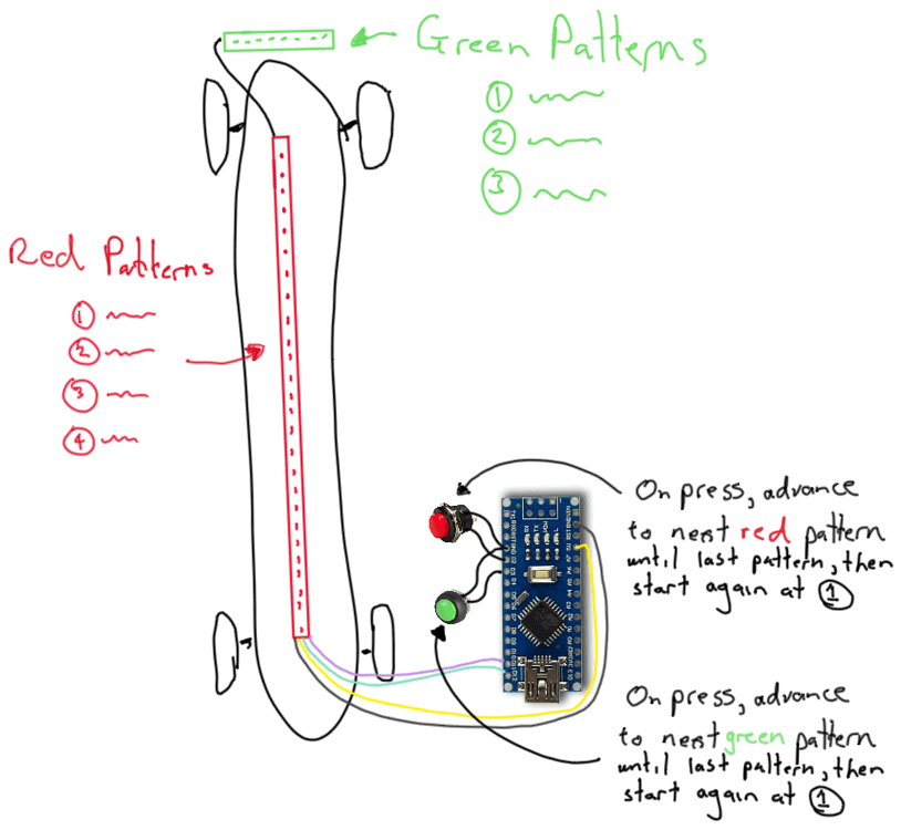 Multiple patterns running on one led strip - FastLed - LEDs and Multiplexing - Arduino Forum