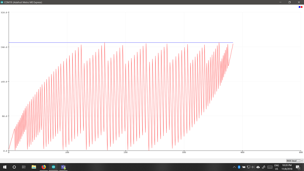 Arduino Math Using Millis Not Working Programming Arduino Forum 8114