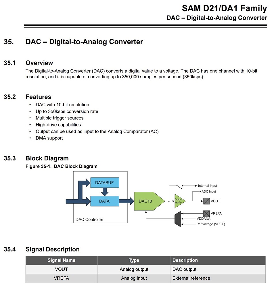 MKR 1010 info DAC0 - Hardware - Arduino Forum