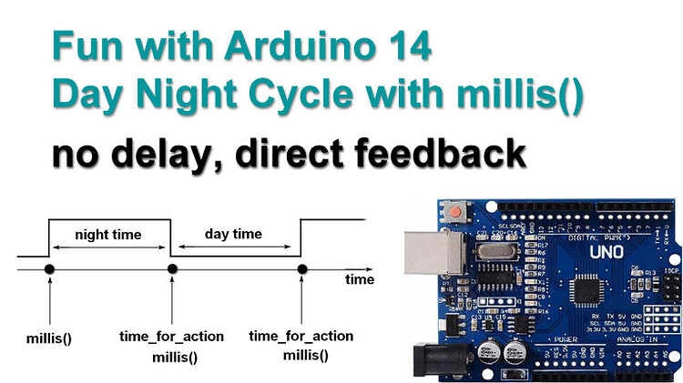 Fun with Arduino - a Series of Introductory Videos [external source ...