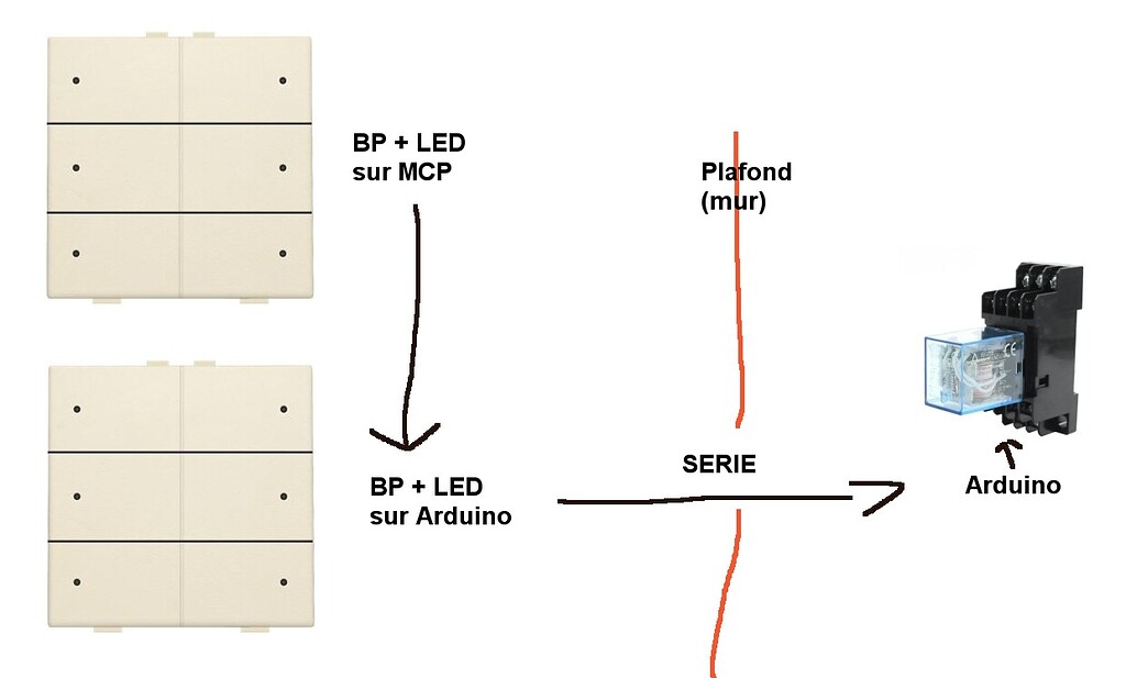 Communication serie entre arduino... plantage - Français - Arduino Forum