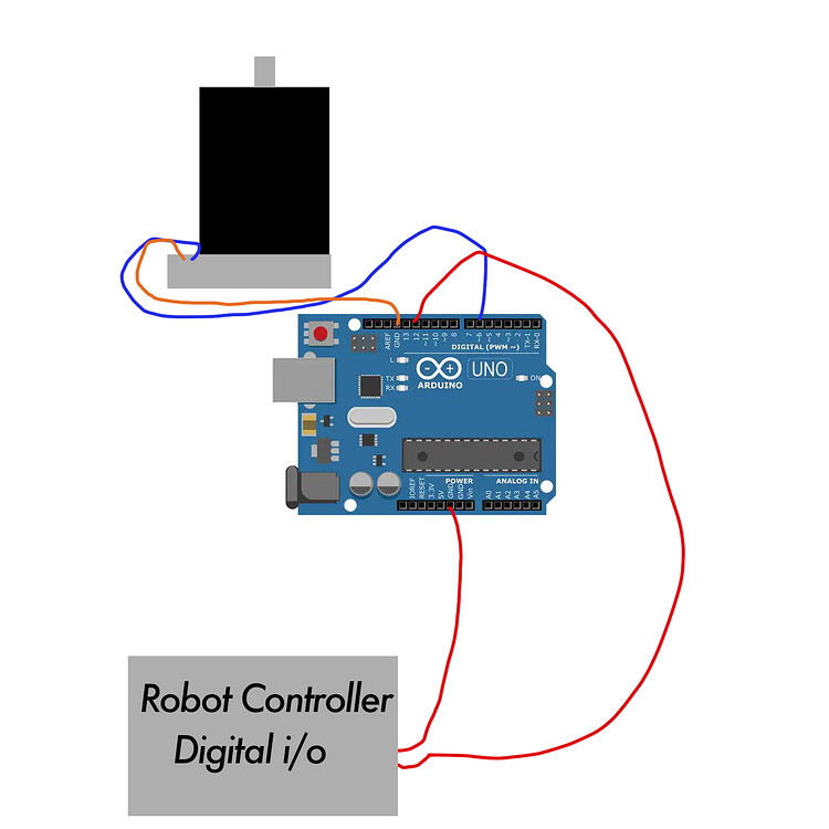 Servo Motor Control Error Programming Questions Arduino Forum
