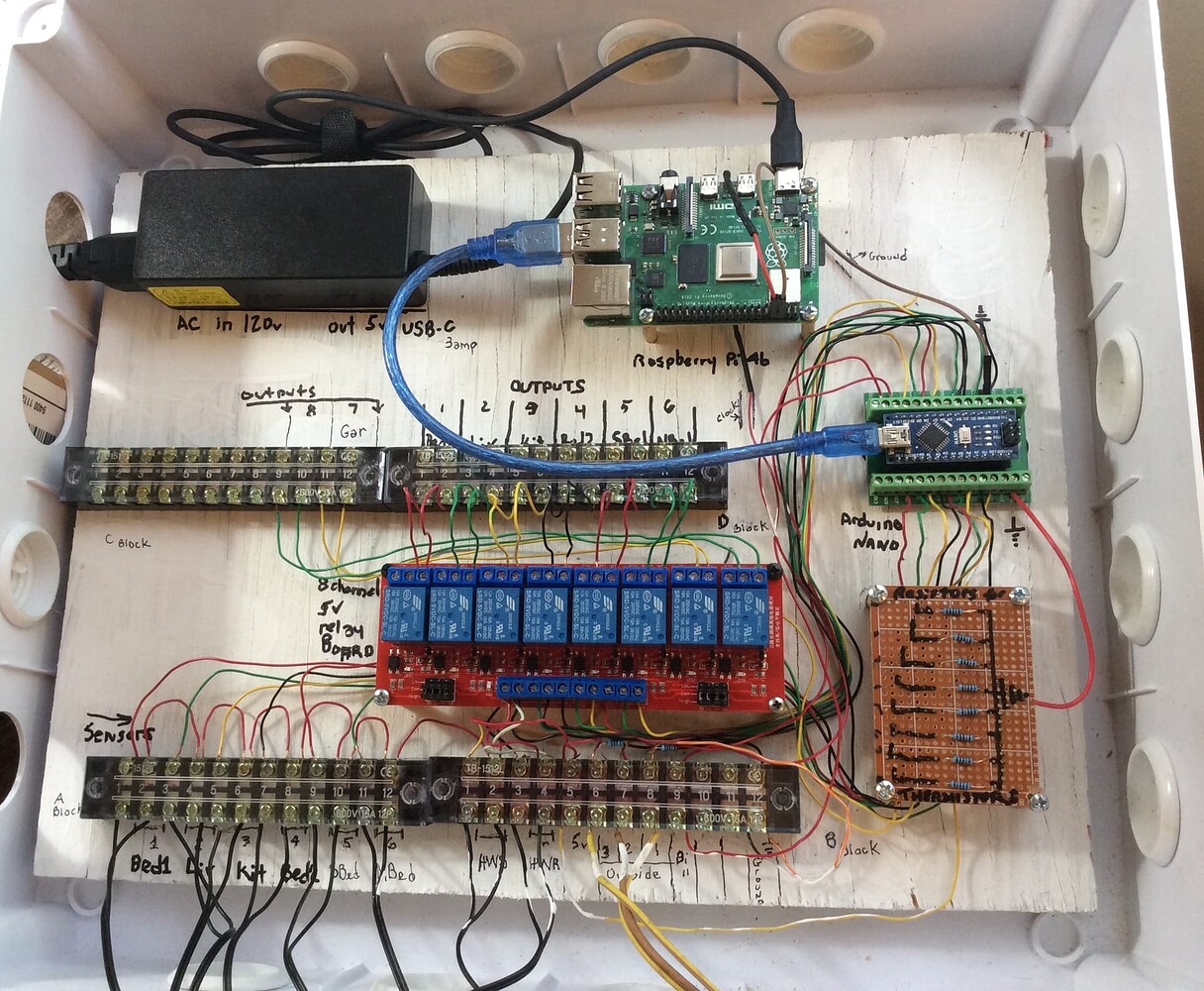 Home Automation with Arduino and VNC - Home Automation - Arduino Forum