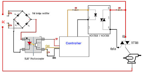Ventilator for Covid-19 with Arduino based processor - Showcase - Arduino Forum