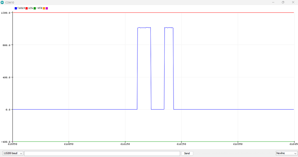 Square wave with 1kHz - General Electronics - Arduino Forum