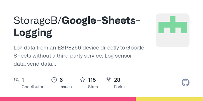 Not sending data from ESP8266 to Google Sheet - Home Automation ... Not sending data from ESP8266 to Google Sheet - Home Automation ...