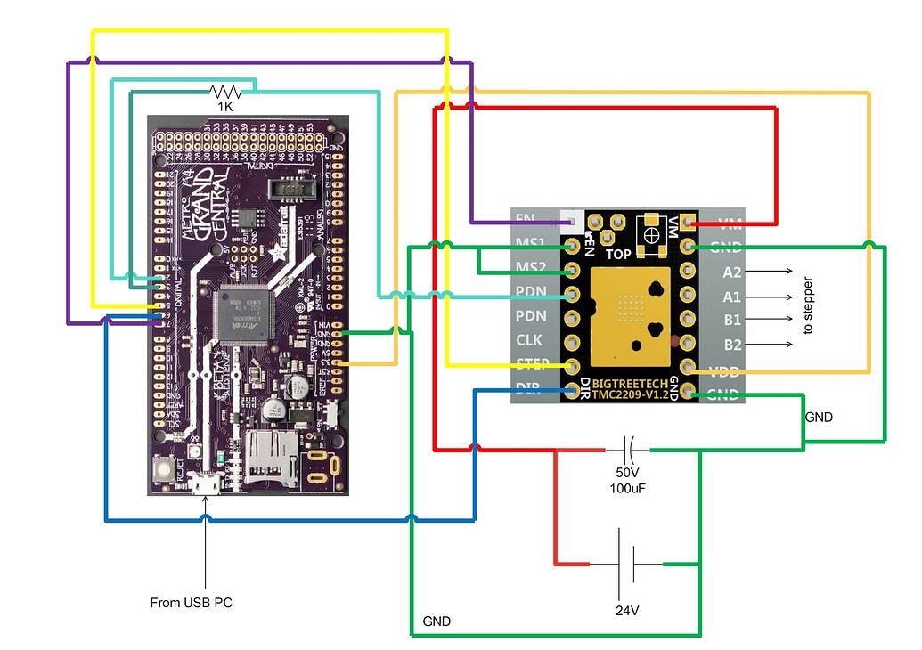 TMCstepper (TMC2209) problem in UART mode with SAMD51 - General Guidance - Arduino Forum