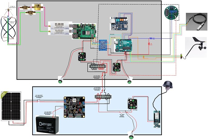Remote Telemetry Solar Circuit Feasibility - General Guidance - Arduino Forum