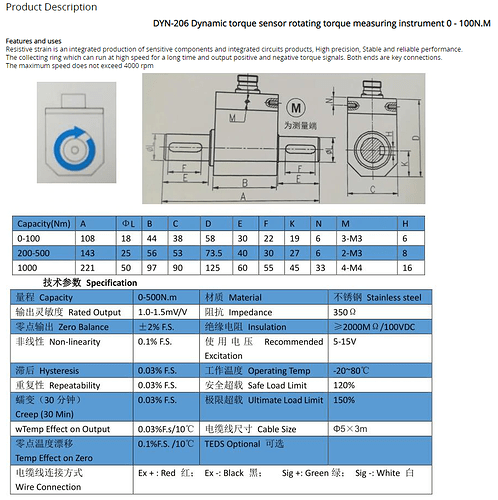 Chinese Torque Sensor with Arduino - Programming - Arduino Forum