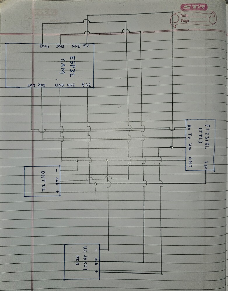 ESP32-CAM Module Serial Data Not RECEIVED - Programming - Arduino Forum