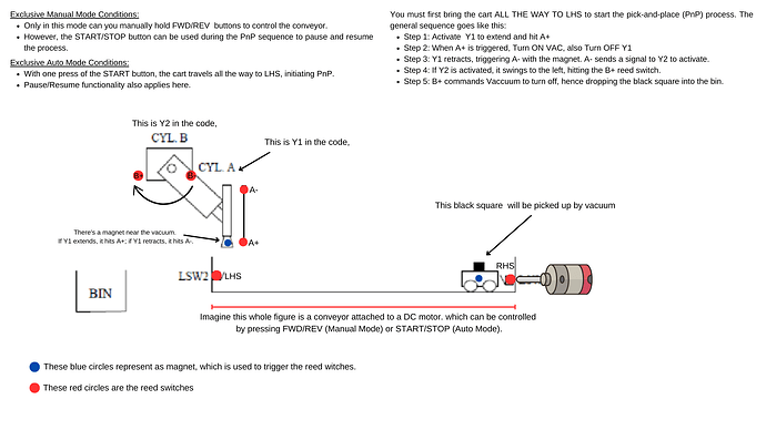 Applying a PAUSE and RESUME feature in my Pneumatic Pick-and-Place Project - Programming ...